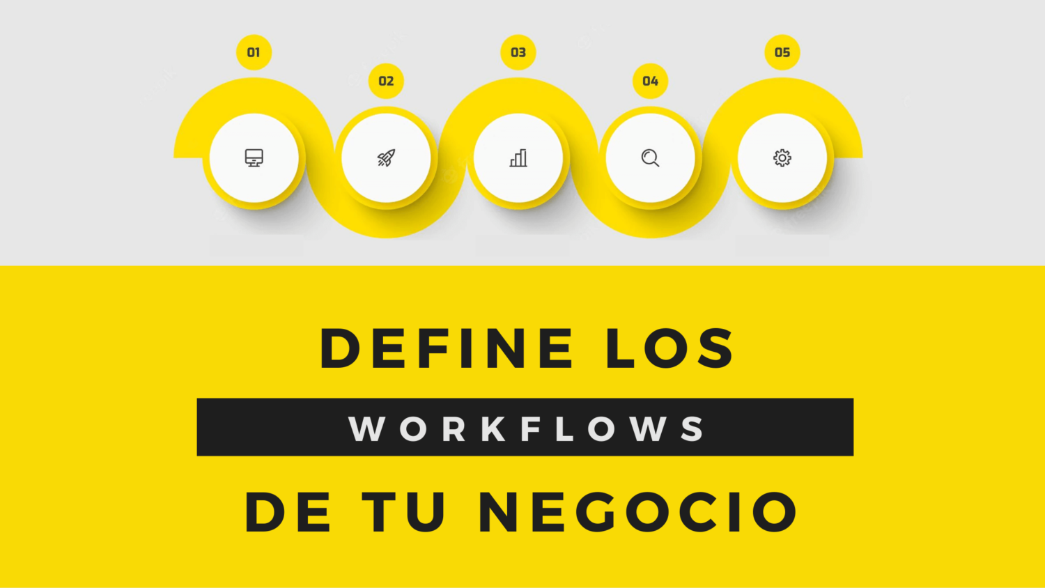 Importancia de definir workflows en tu negocio - neodoc